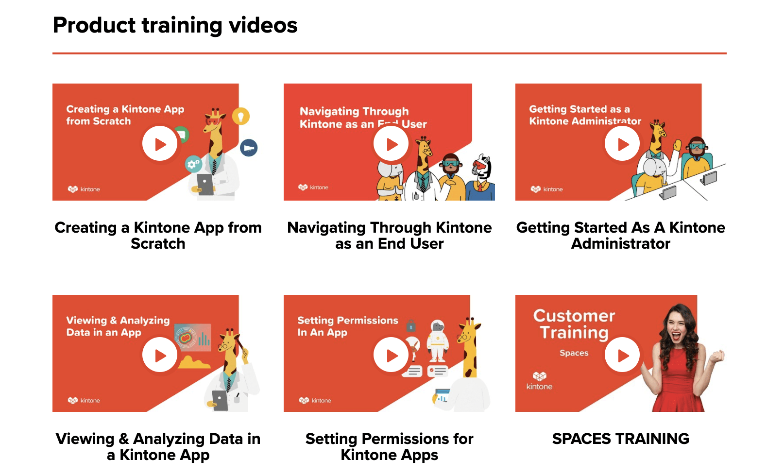 Kintone Support Overview - Kintone, No-Code Enterprise Applications Platform | Kintone