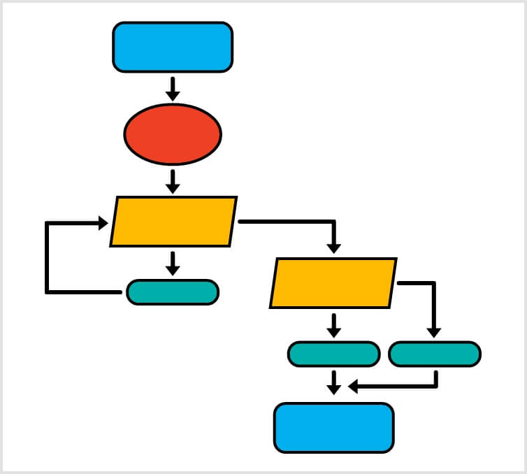 Kintone - An all-in-one workplace platform that allows highly ...