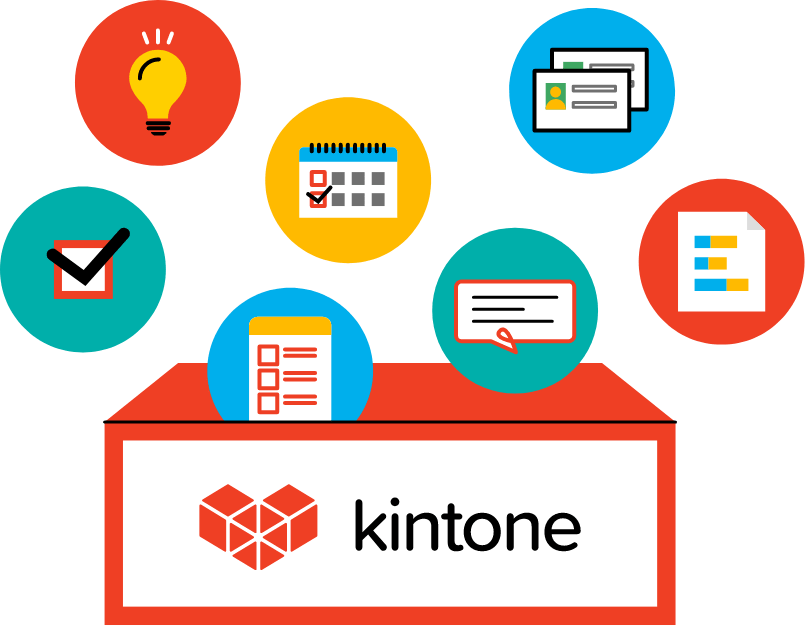 Why Kintone - Kintone, No-Code Enterprise Applications Platform| Kintone