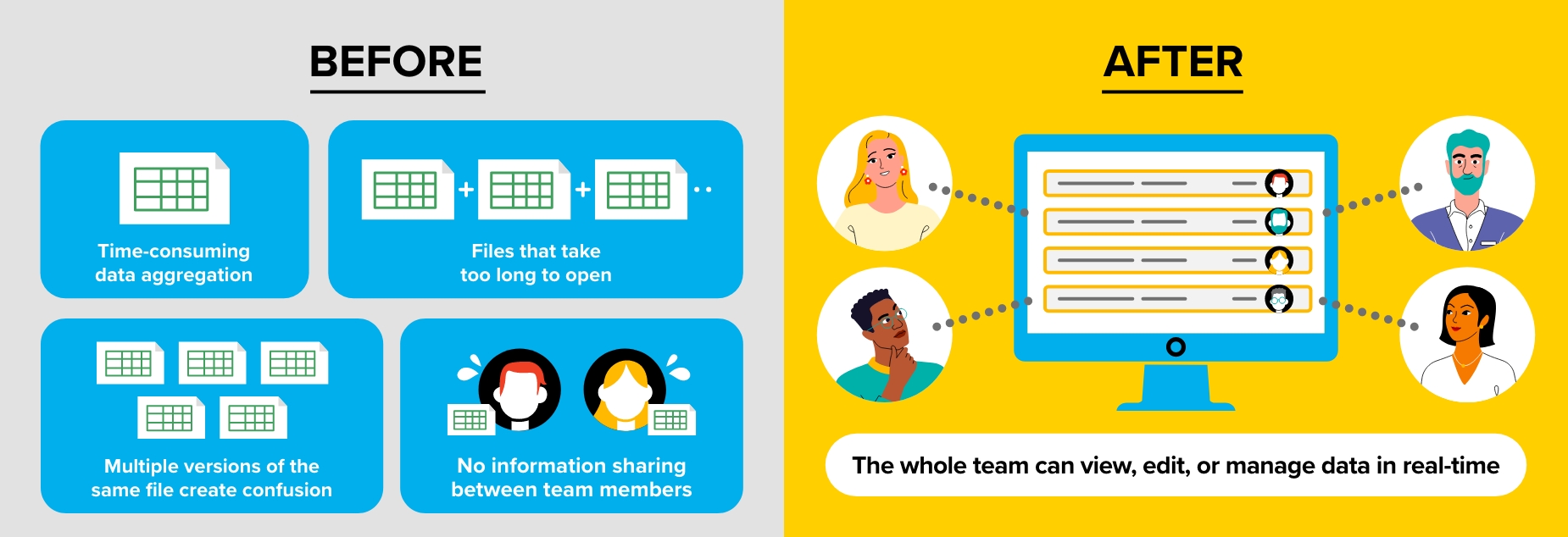 Convert spreadsheets to databases with Kintone | Kintone
